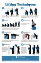 Tips for Safe Lifting Poster | United Heartland